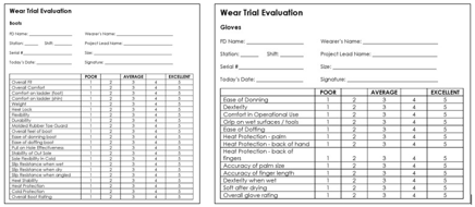 Five Tips for a Successful Wear Trial for Firefighter Gear